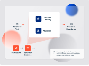 Text Analytics - Lexalytics