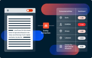 Entity Extraction - Lexalytics